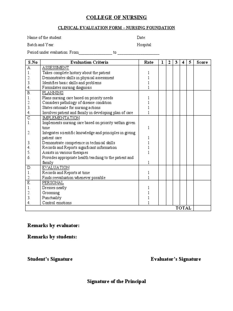 Clinical Evaluation Form | PDF | Nursing | Evaluation