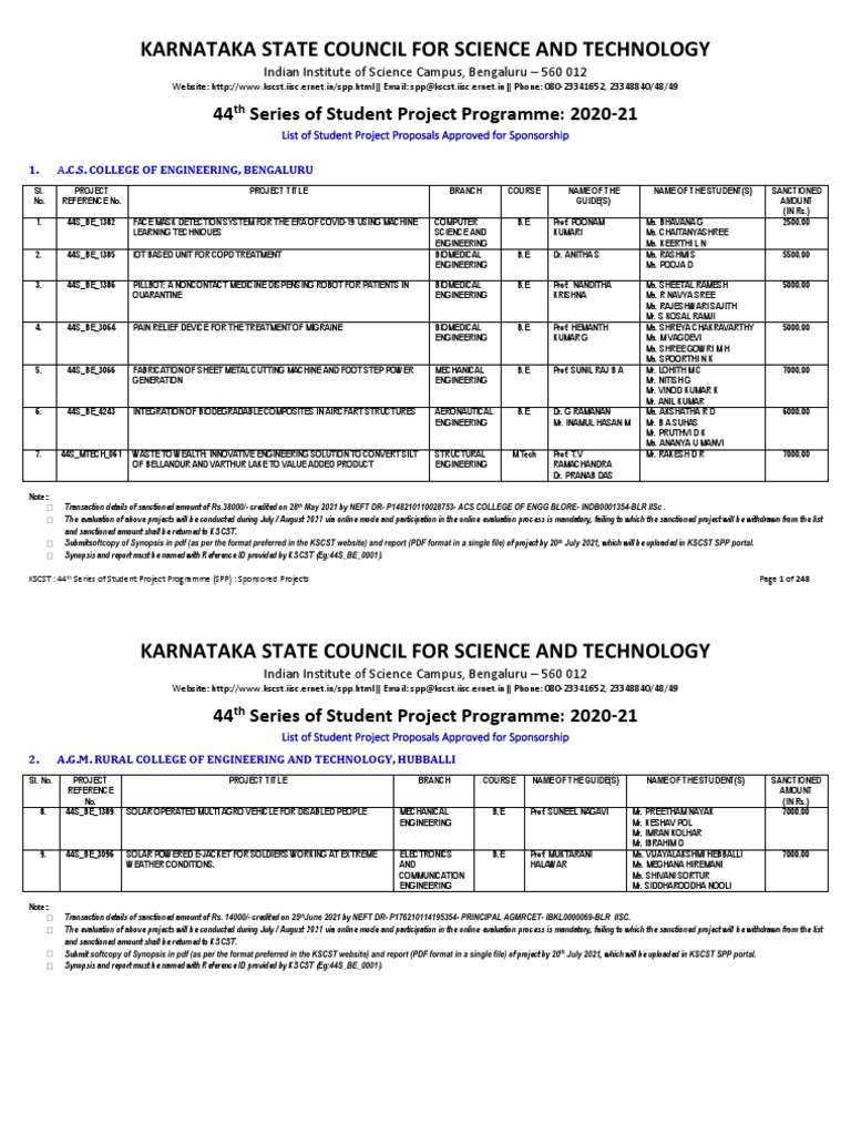44S SPP Sanctioned Projects List | PDF | Engineering