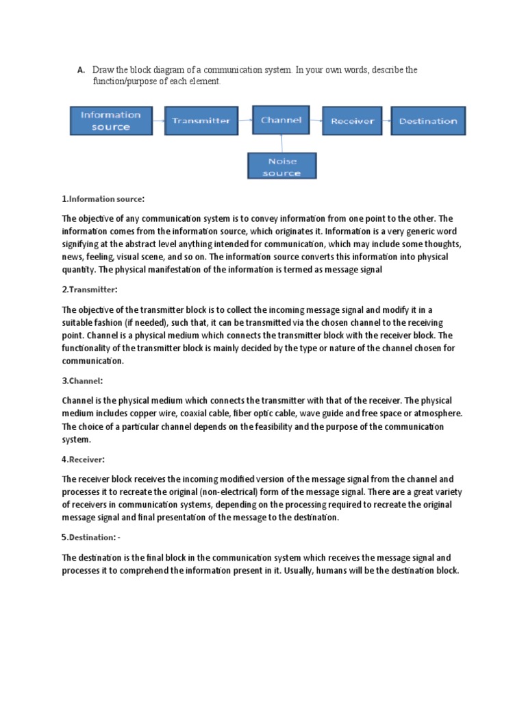 Draw The Block Diagram of A Communication System | PDF | Science ...