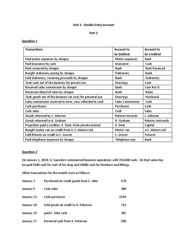 Double Entry Accounting Exercises | PDF | Cheque | Banks