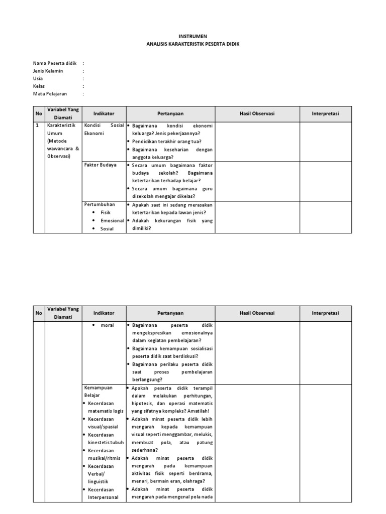 Instrumen Karakteristik Peserta Didik | PDF | Karier & Perkembangan
