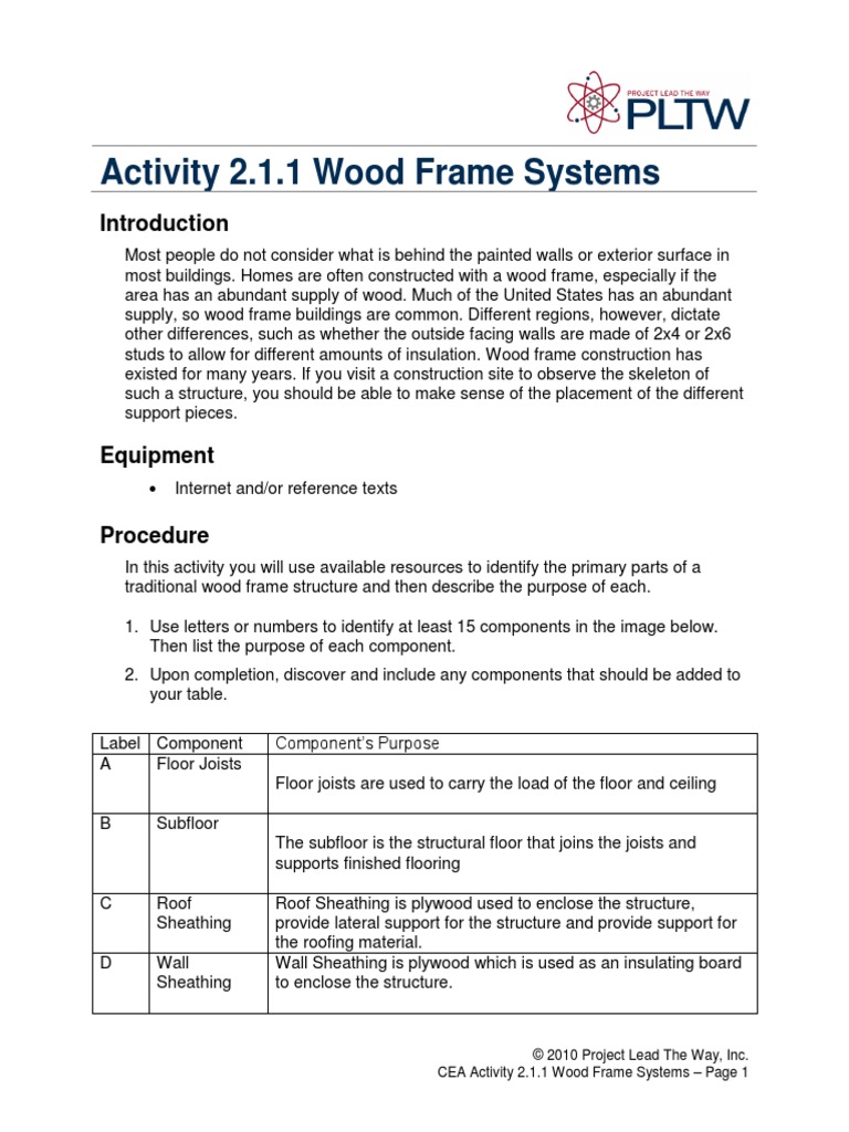 Activity 2.1.1 Wood Frame Systems | PDF | Framing (Construction) | Wall