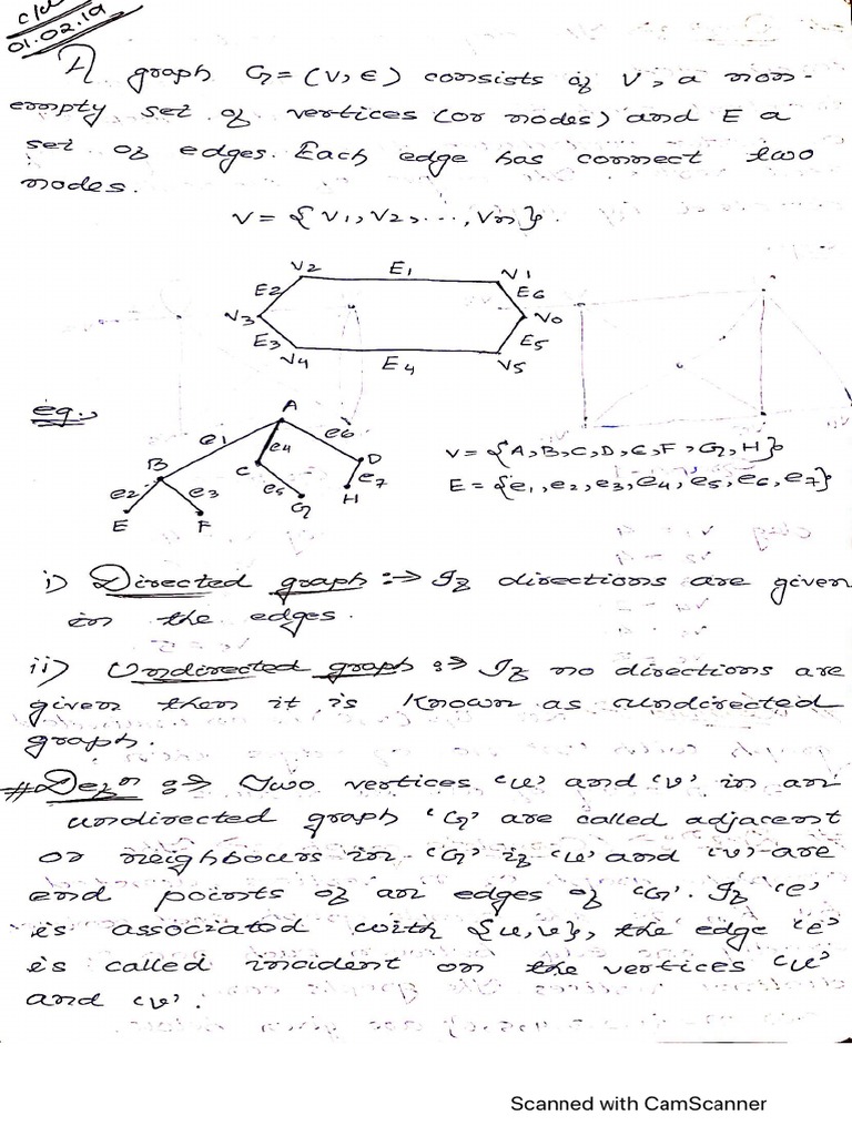 Discrete Mathematics NOTES | PDF