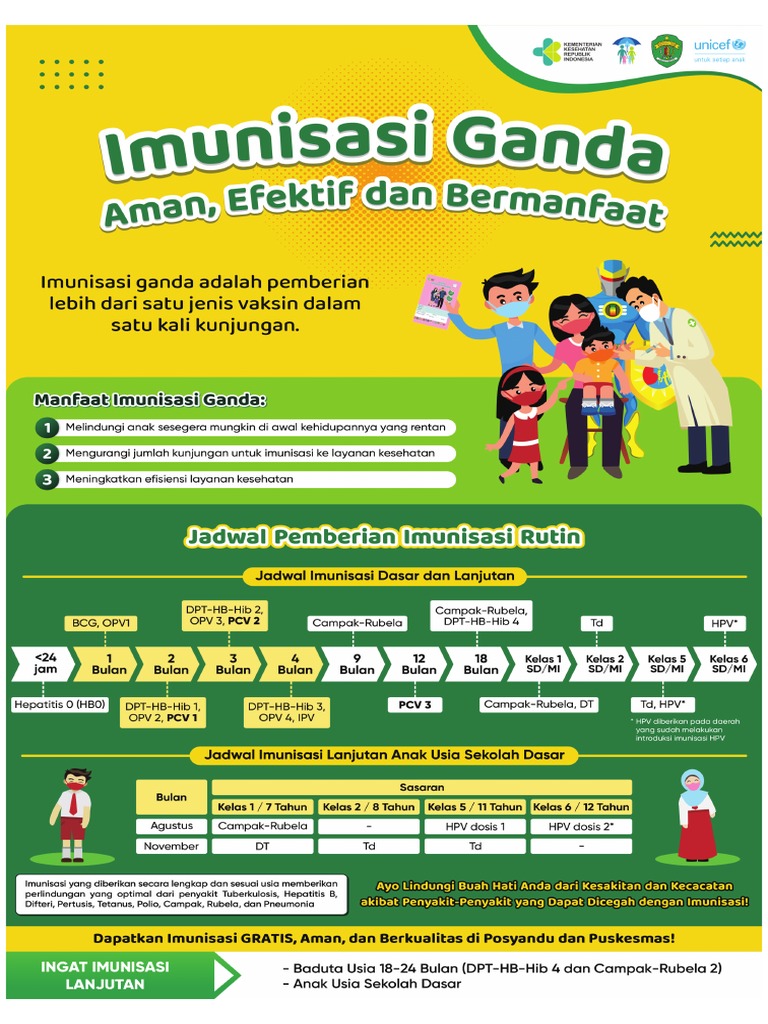 Kaltim - Poster Jadwal Imunisasi | PDF