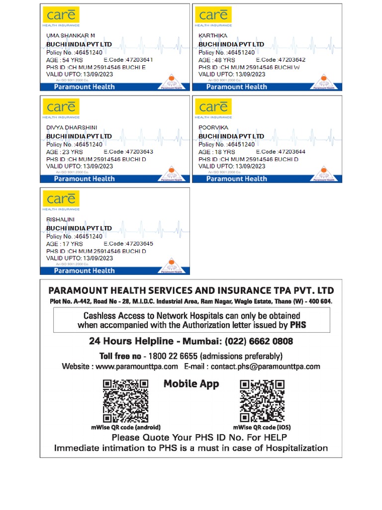 Uma Shankar Group Medical Cards | PDF