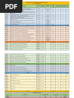 She Shuttle Time Table - PDF 1 | PDF | Bus Transport
