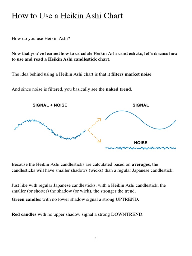 (D) How To Use A Heikin Ashi Chart | PDF | Technical Analysis | Financial Markets