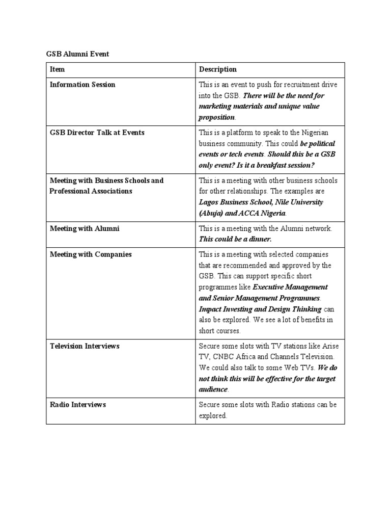 Template For GSB Event Plan | PDF | Nigeria | Mass Media