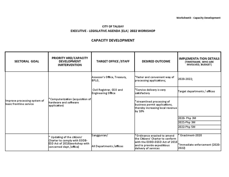 Ela Capdev Template | PDF | Government | Justice