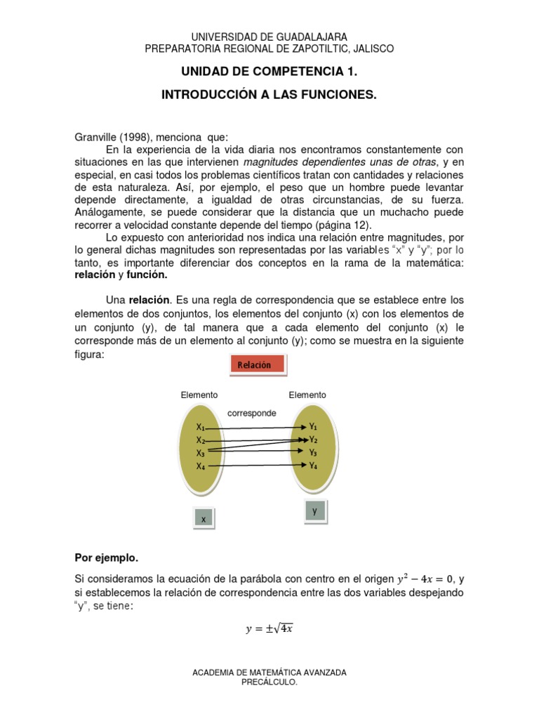 Uc 1 Introducción A Las Funciones 2 | PDF | Función (Matemáticas ...