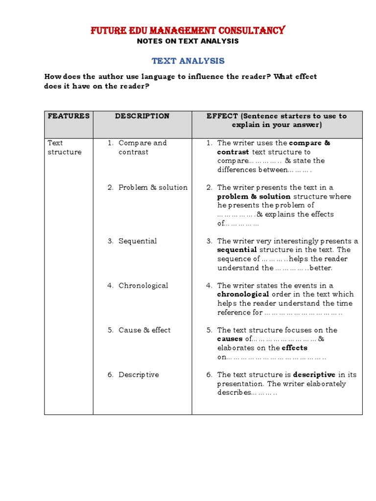 Text Analysis - Response Guide | PDF | Rhetoric | Human Communication