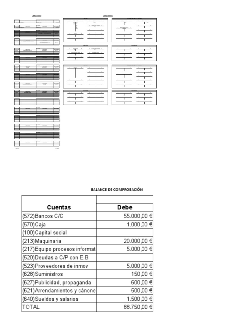 Plantilla Libro - Diario, Libro Mayor | PDF | Hoja de balance ...