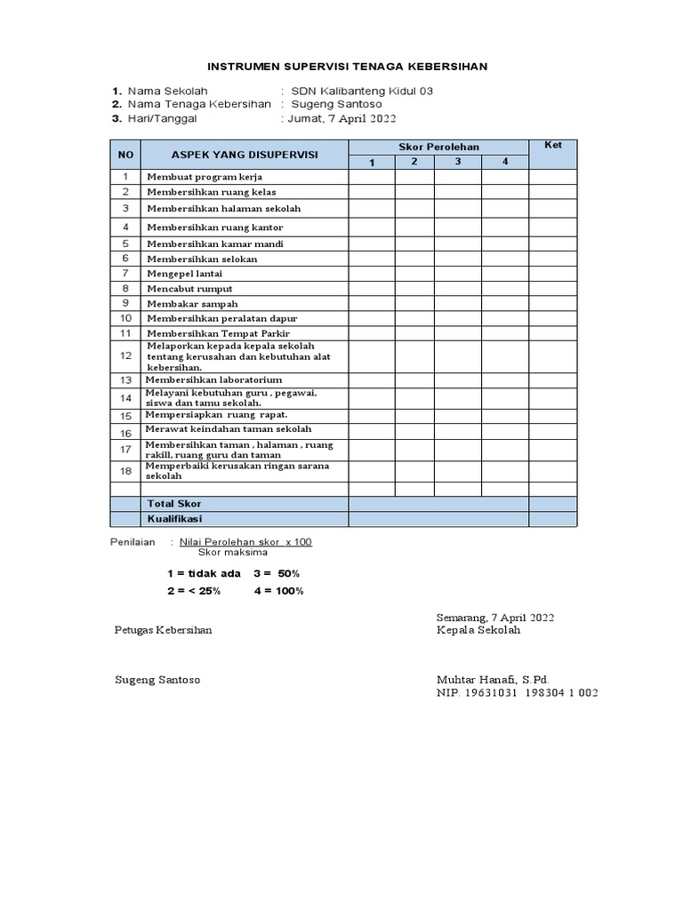 Instrumen Supervisi Tenaga Kebersihan | PDF
