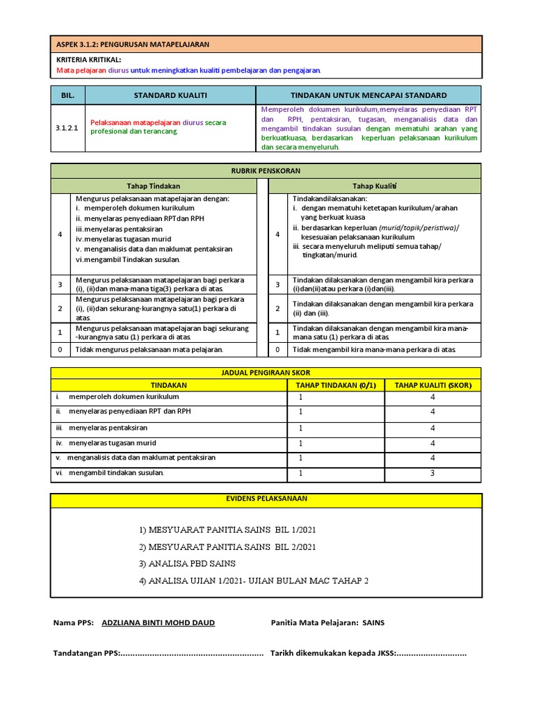 Borang Pps Pengurusan Mata Pelajaran Aspek 3 Panitia Sains Pdf