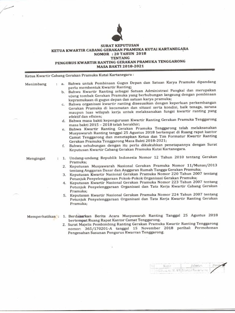 SK Pengurus Kwarran 2018-2023 | PDF