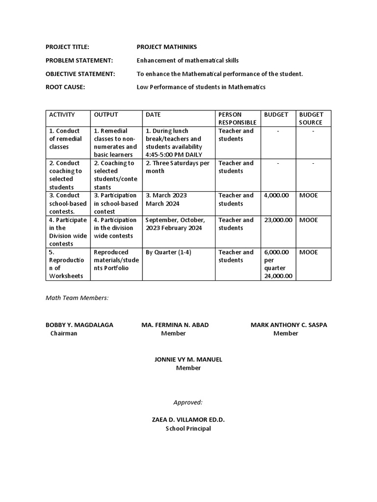PROJECT Math-IHAP Proposal | PDF