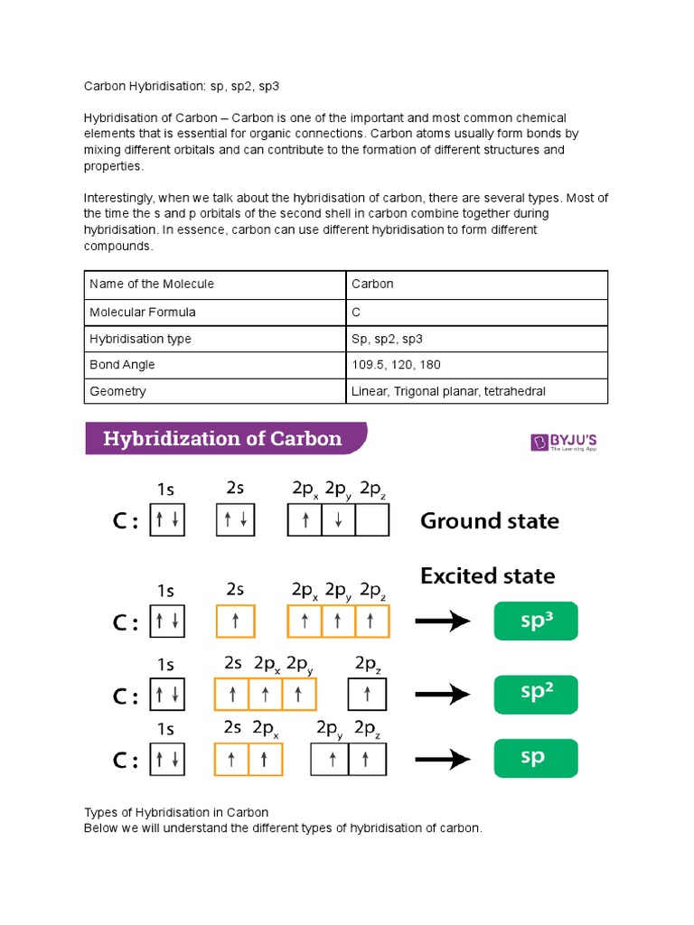 Carbon Hybridisation - SP, Sp2, Sp3 | PDF
