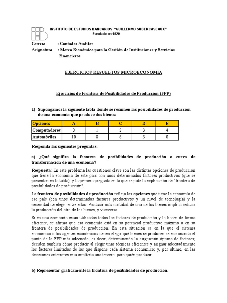 Ejercicios Resueltos de FPP Ctos Oportunidad y Ventajas Comparativas ... Ejercicios Resueltos de FPP Ctos Oportunidad y Ventajas Comparativas ...