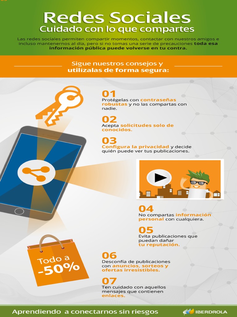 Infografia Redes Sociales Privacidad | PDF