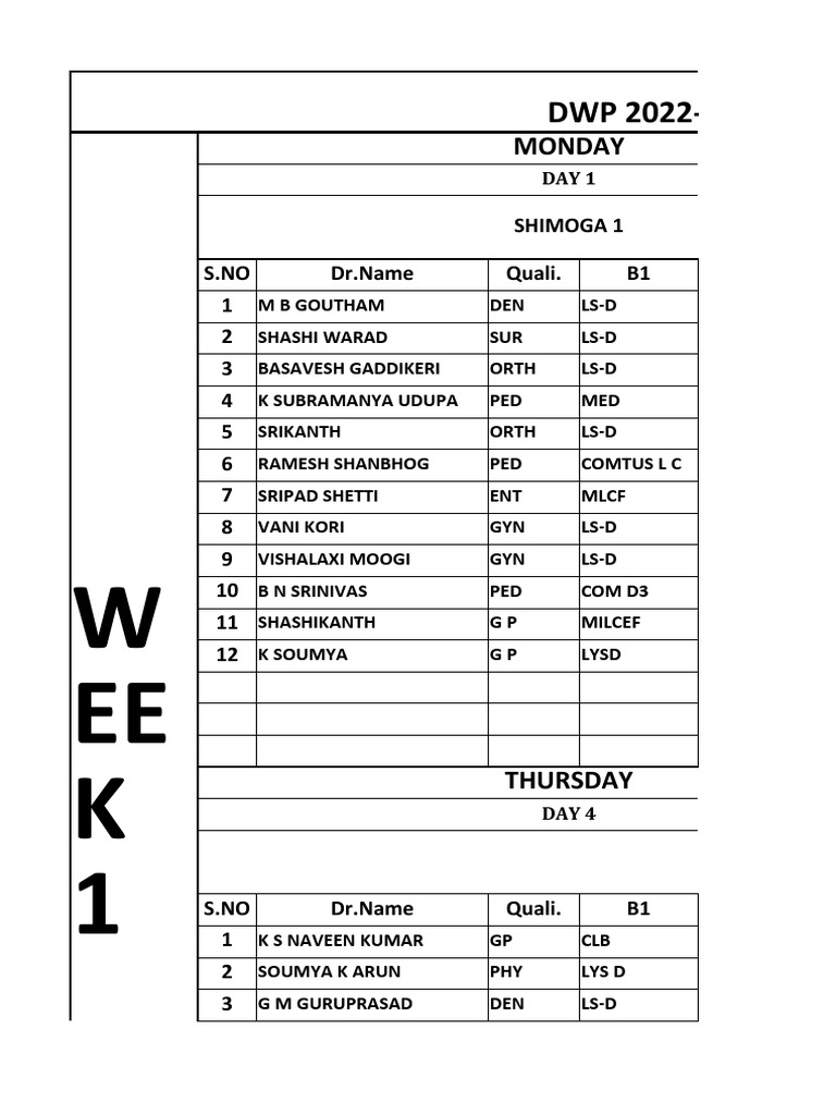 DWP 2022-23 Doctor Schedule Shimoga | PDF | Religion & Spirituality