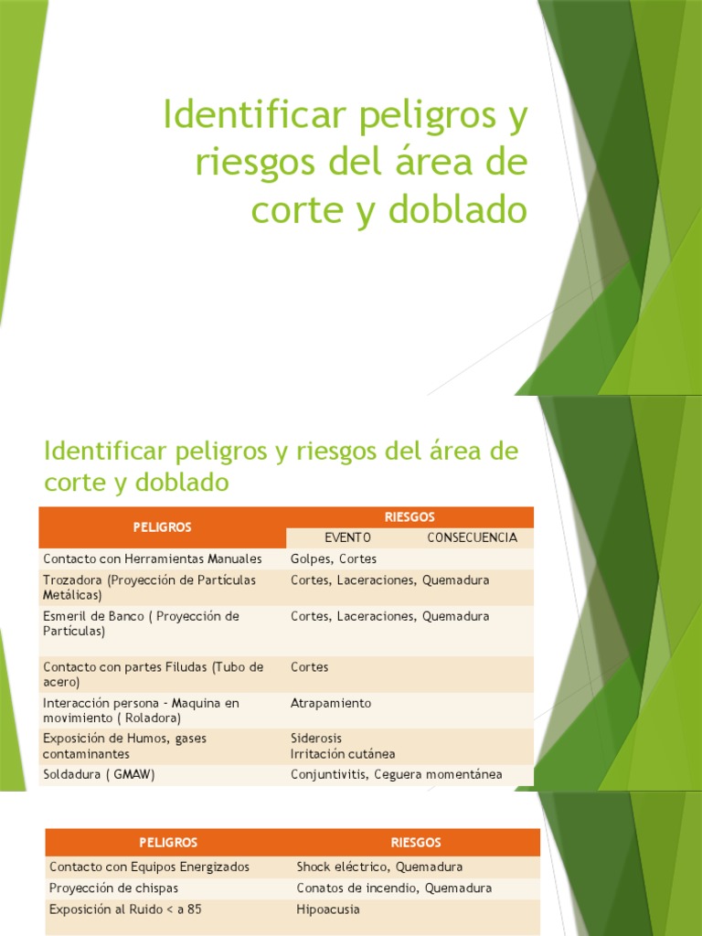 Identificar Peligros y Riesgos Del Área de Corte | PDF