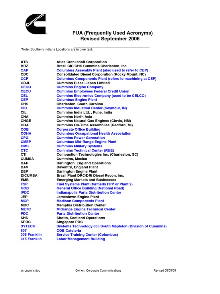Acronym Ns | PDF | Cummins | Computer Aided Design
