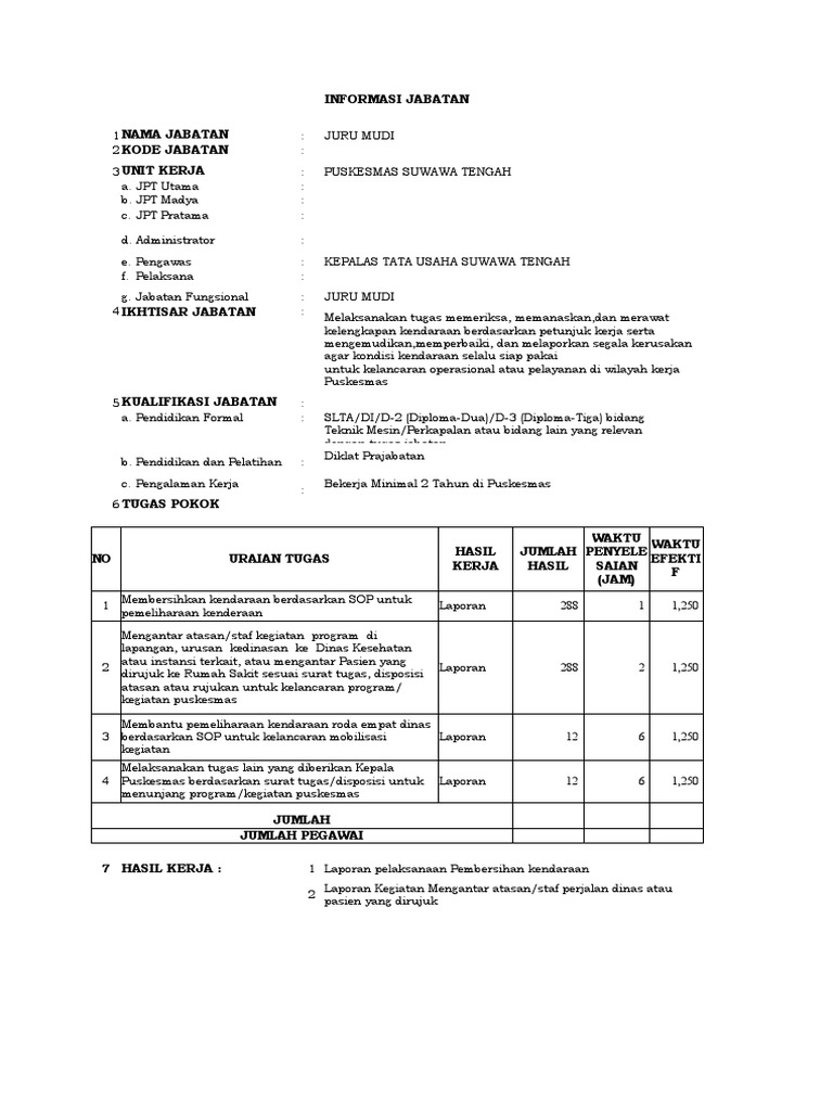 Anjab Juru Mudi | PDF