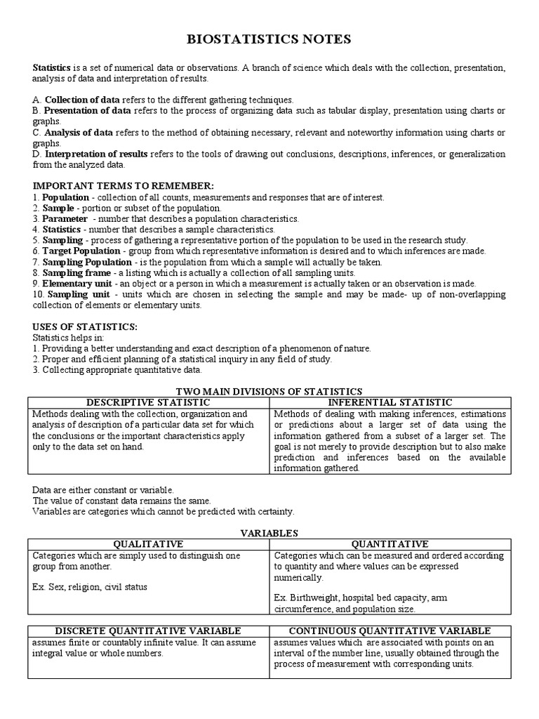 Biostatistics Notes Summary | PDF | Sampling (Statistics) | Statistics