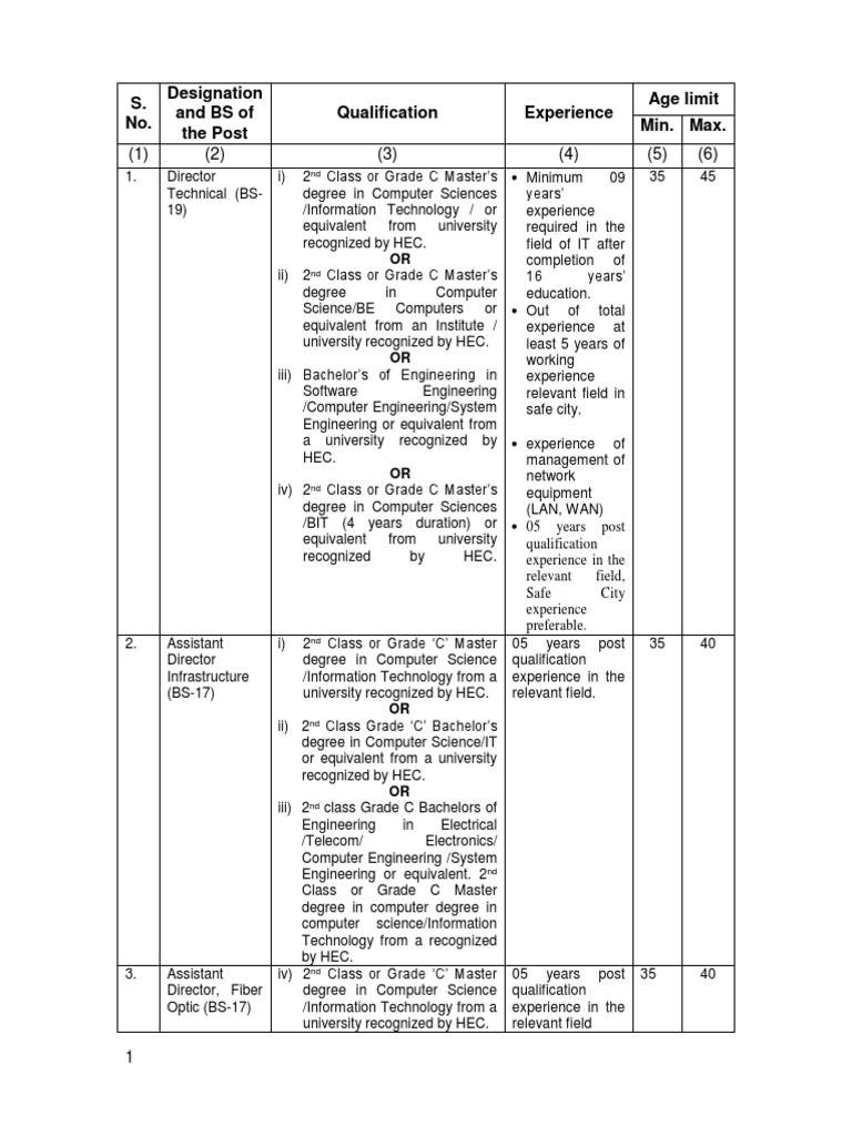 Digital System Design Pdf Academic Degree Bachelors Degree 