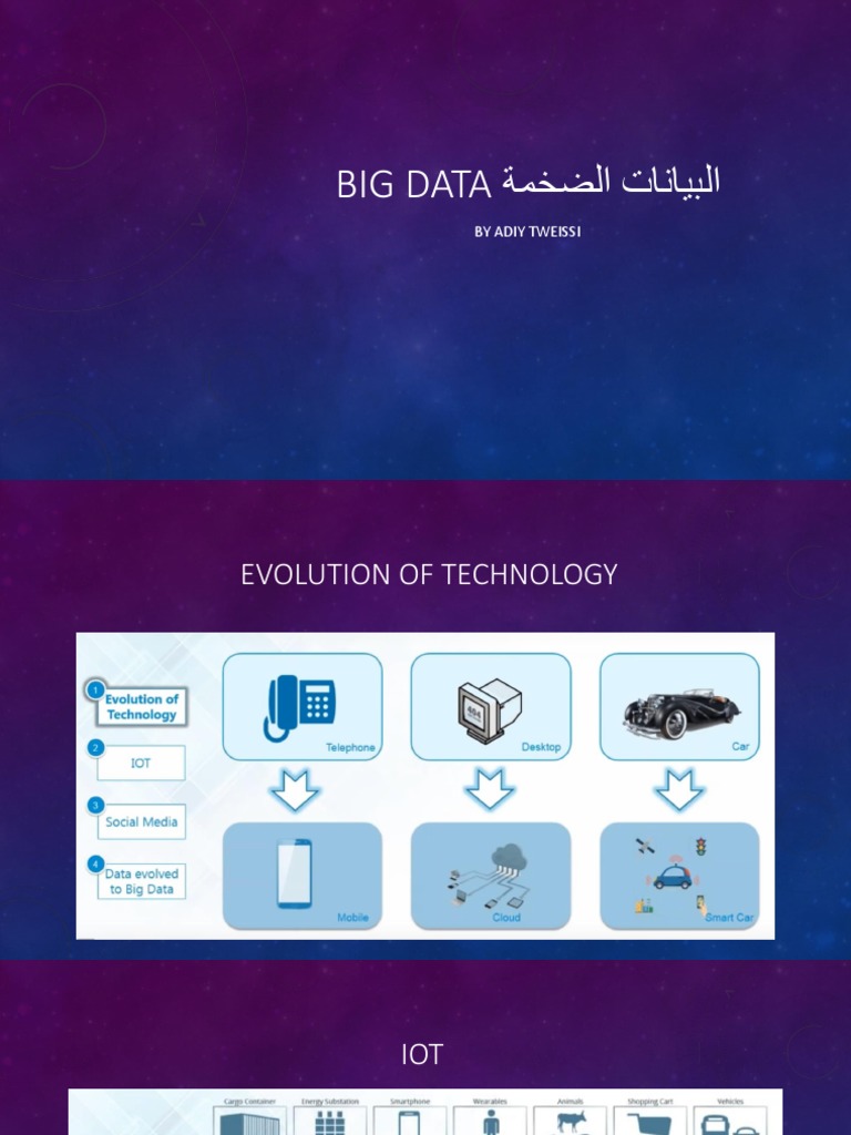 البيانات الضخمة Big Data | PDF | Apache Hadoop | Big Data