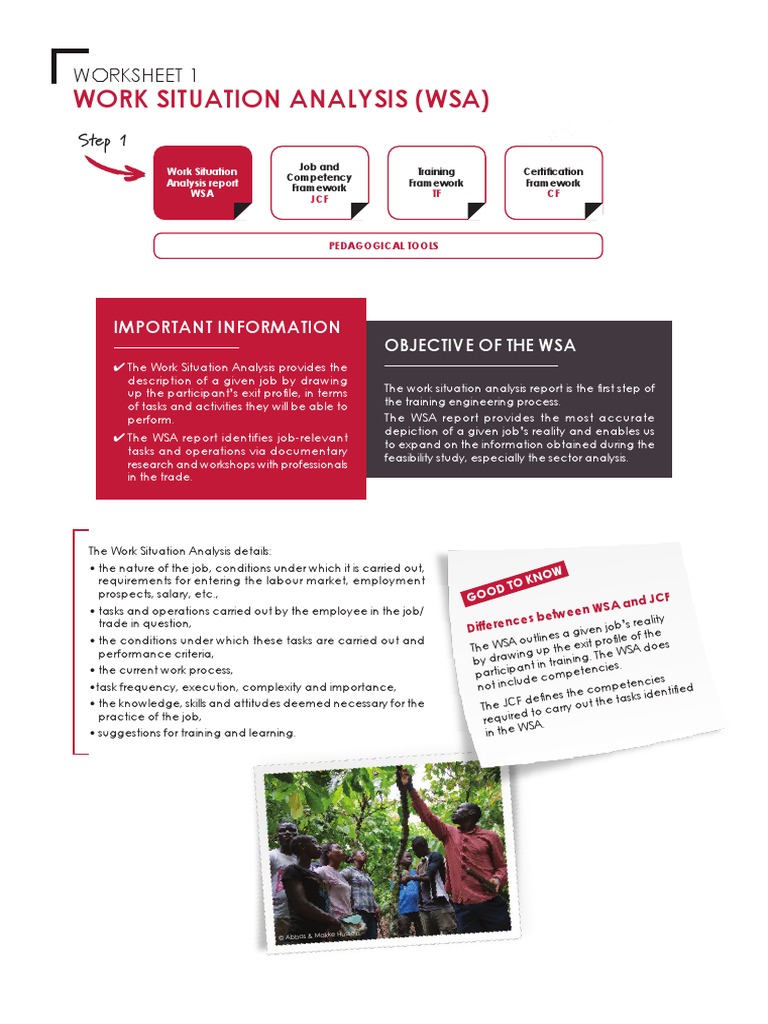 Worksheet 1 - Work Situation Analysis Report or WSA | PDF | Risk ...
