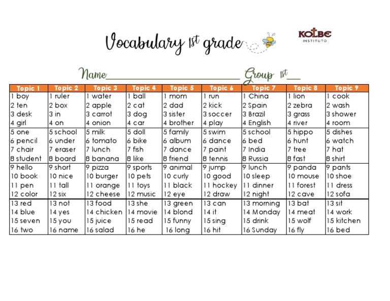 Vocabulary for Young Learners | PDF | Cooking, Food & Wine