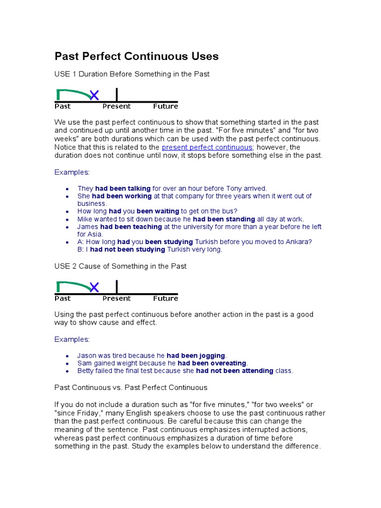 Past Perfect Continuous Uses: Examples | PDF | Grammatical Tense | Verb