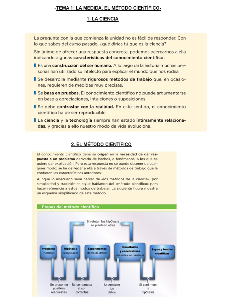 Tema 1-La Medida. El Método Científico | PDF | Hipótesis | Método ...