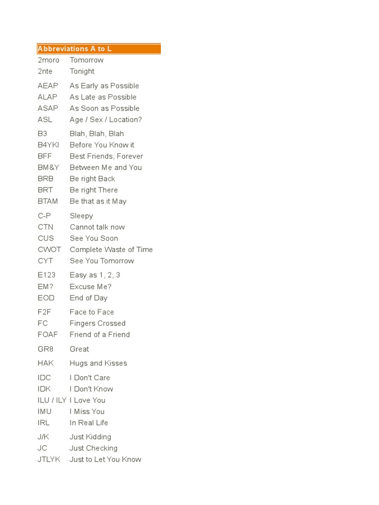Cell Phone Abbreviations | PDF