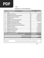 Rab Gudang 66x20 | PDF