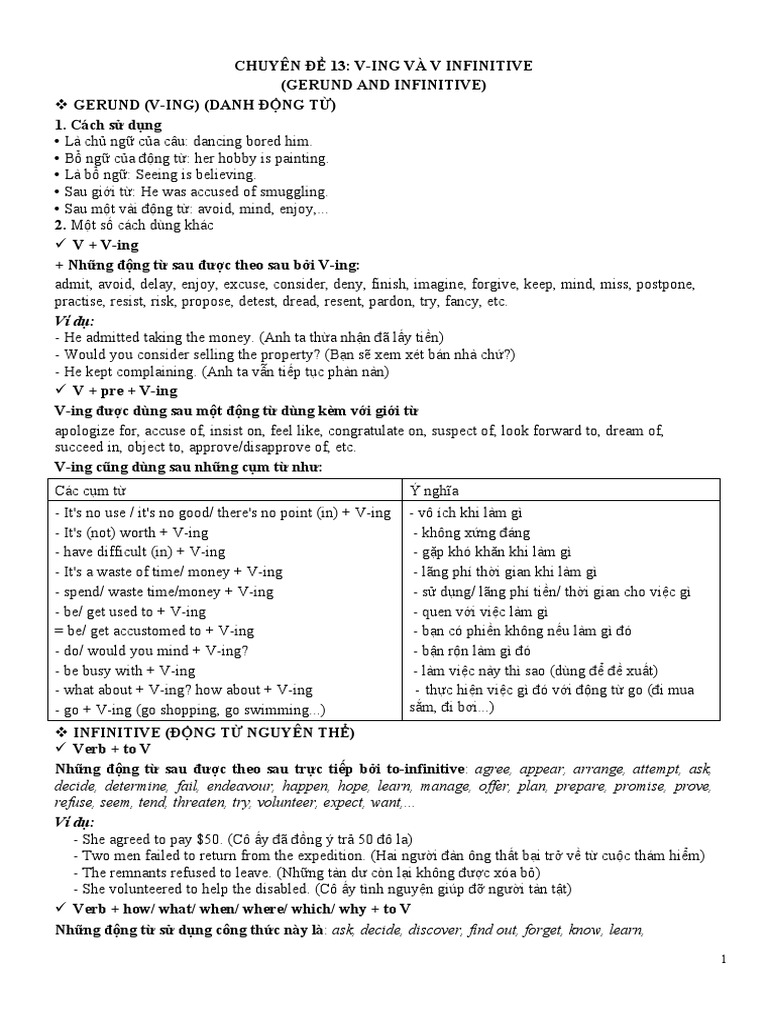 CHUYÊN ĐỀ 13 ĐỘNG TỪ TO V - VING | PDF