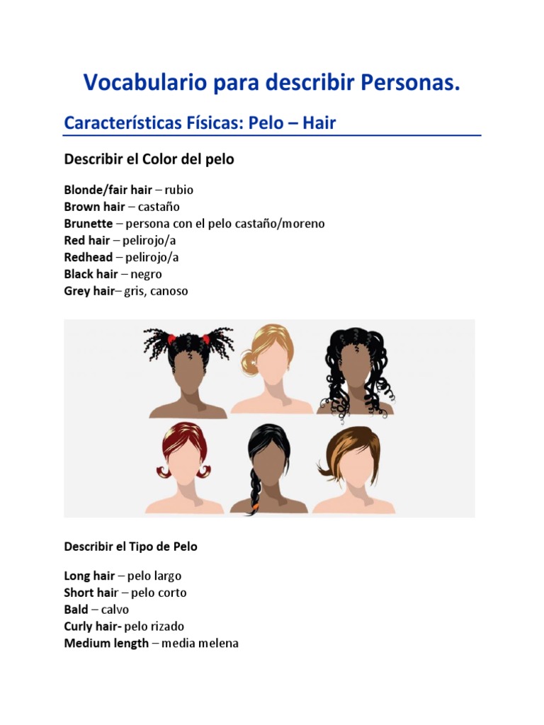 Vocabulario para Describir Personas | PDF | Anatomía humana | Cabello ...
