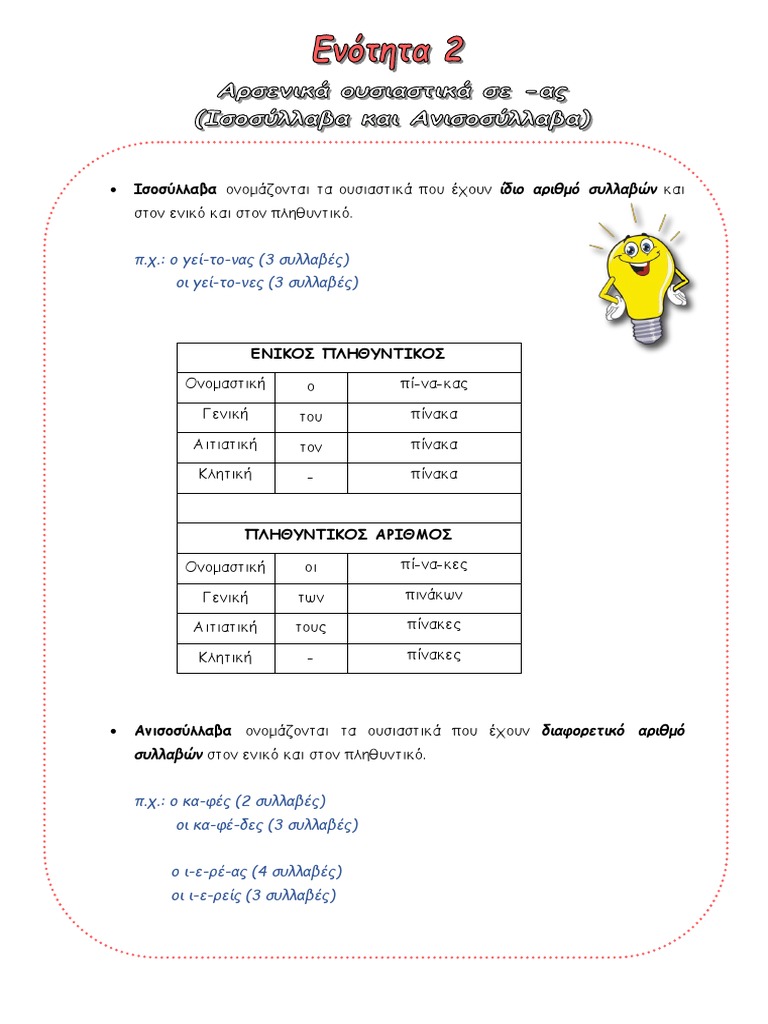 Δ ΓΛΩΣΣΑ ΕΝ2 Αρσενικά ουσιαστικά σε -ας (Ισοσύλλαβα και Ανισοσύλλαβα) | PDF