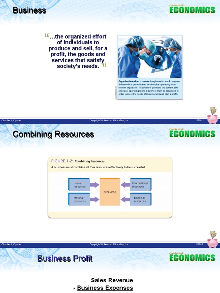 Key Terms Slides Updated | PDF | Resource | Factors Of Production