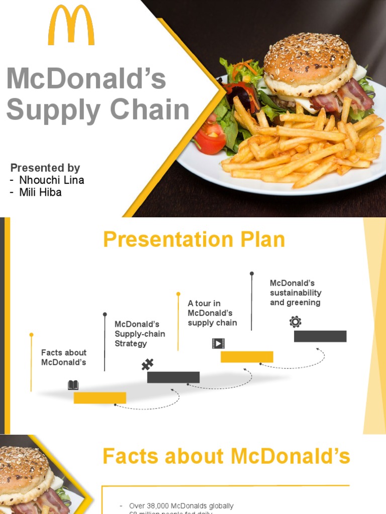 Expo McDonald's | PDF | Mc Donald's | Supply Chain