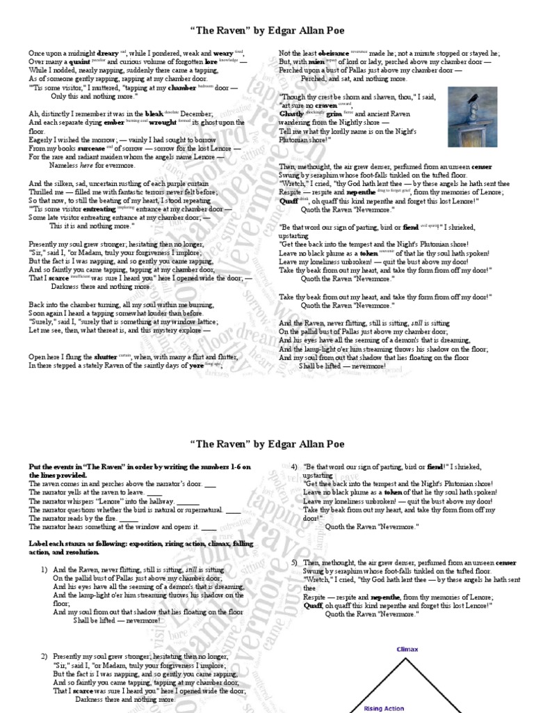 The Raven Worksheet | PDF | The Raven | Poetry