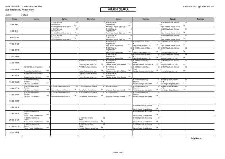 Vice Rectorado Académico Universidad Ricardo Palma Pabellón de Ing - Laboratorios | PDF