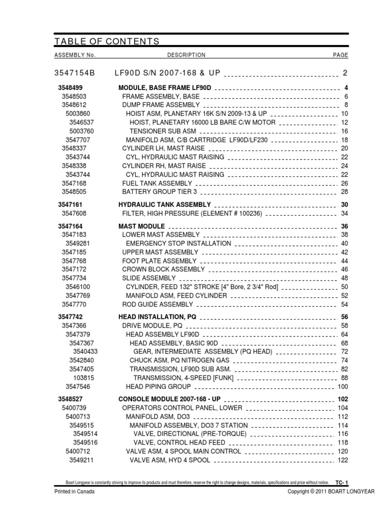 BOART LF90D - Parts | PDF | Clutch | Machines