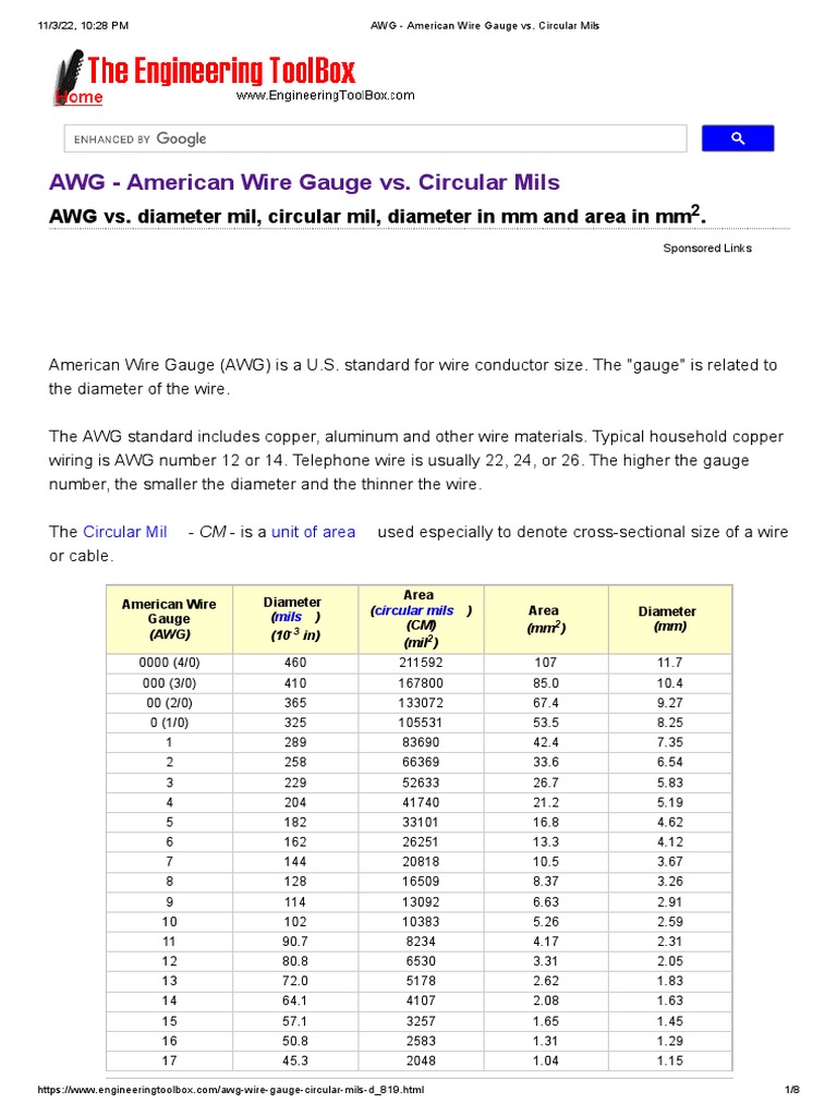 AWG - American Wire Gauge vs. Circular Mils | PDF | Wire | Electricity