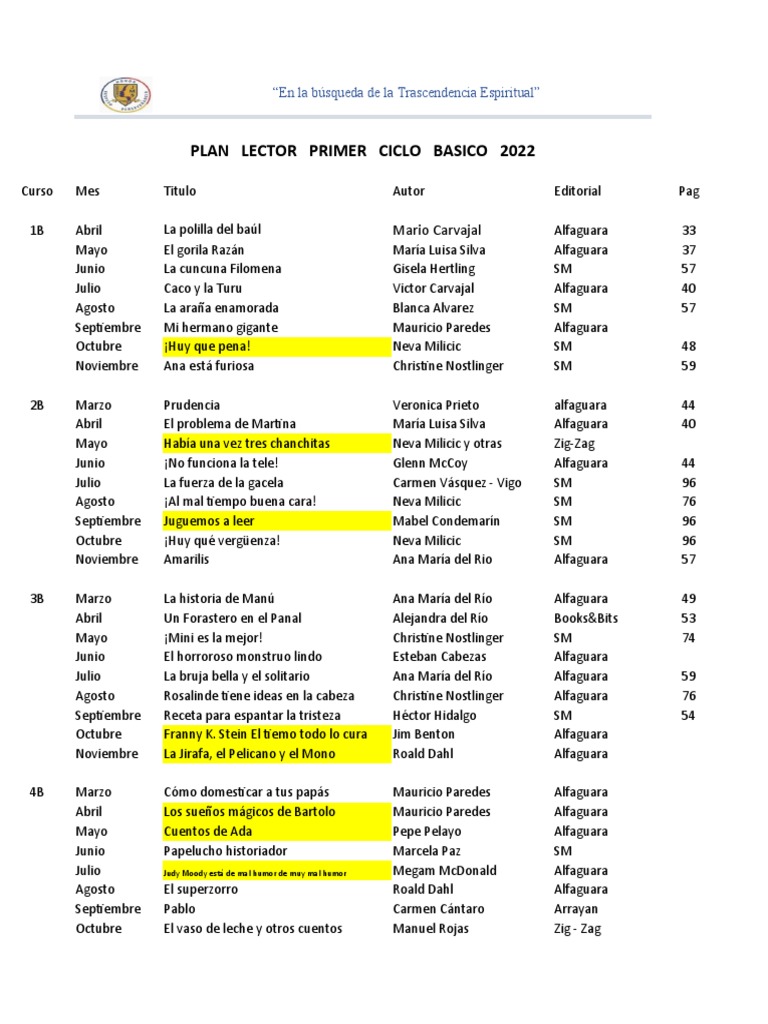 PLAN LECTOR 2° Ciclo Básico 2022 | PDF