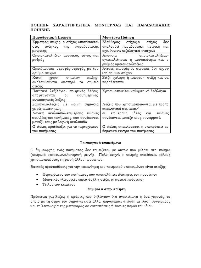 ΘΕΩΡΙΑ ΛΟΓΟΤΕΧΝΙΑΣ- ΠΟΙΗΣΗ | PDF