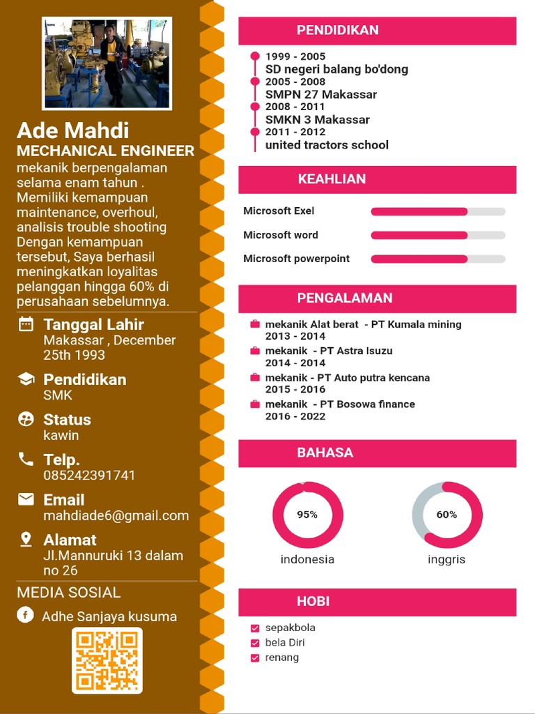 CV Ade Mahdi | PDF