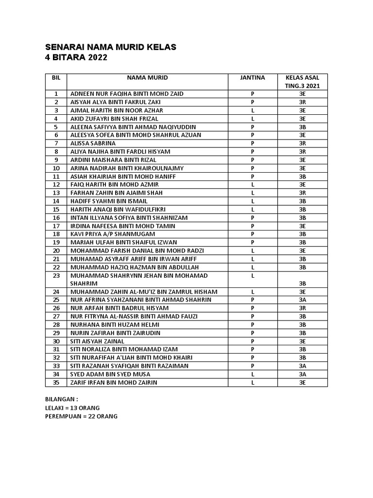 4 Bitara 2022 | PDF