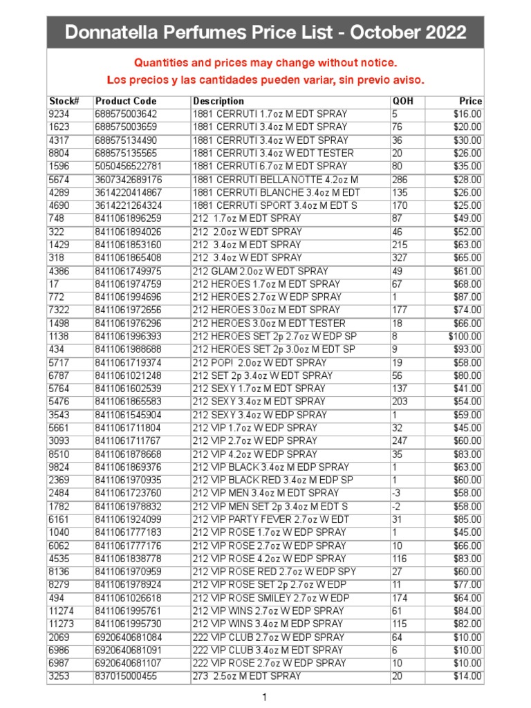 Donnatella Perfumes Price List 2022 | PDF | Toiletry | Perfumery